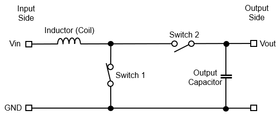 What Is a DC/DC Converter (DC/DC Switching Regulator)? (Part 2): Boost ...