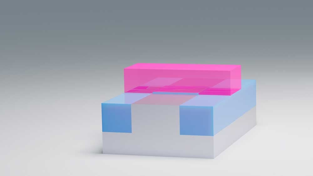 Horizontal Specialization in the Semiconductor Industry—Horizontal ...